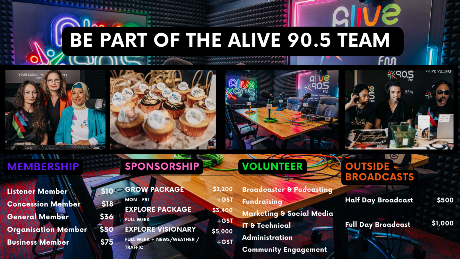 Contact us - Alive 90.5FM